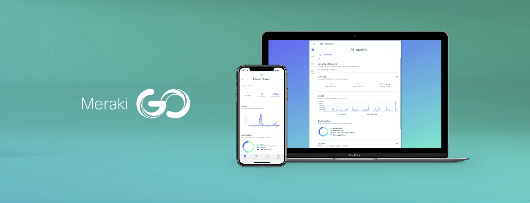 Maximizing Meraki Go: Manage Multiple Sites and Companies - Meraki Go